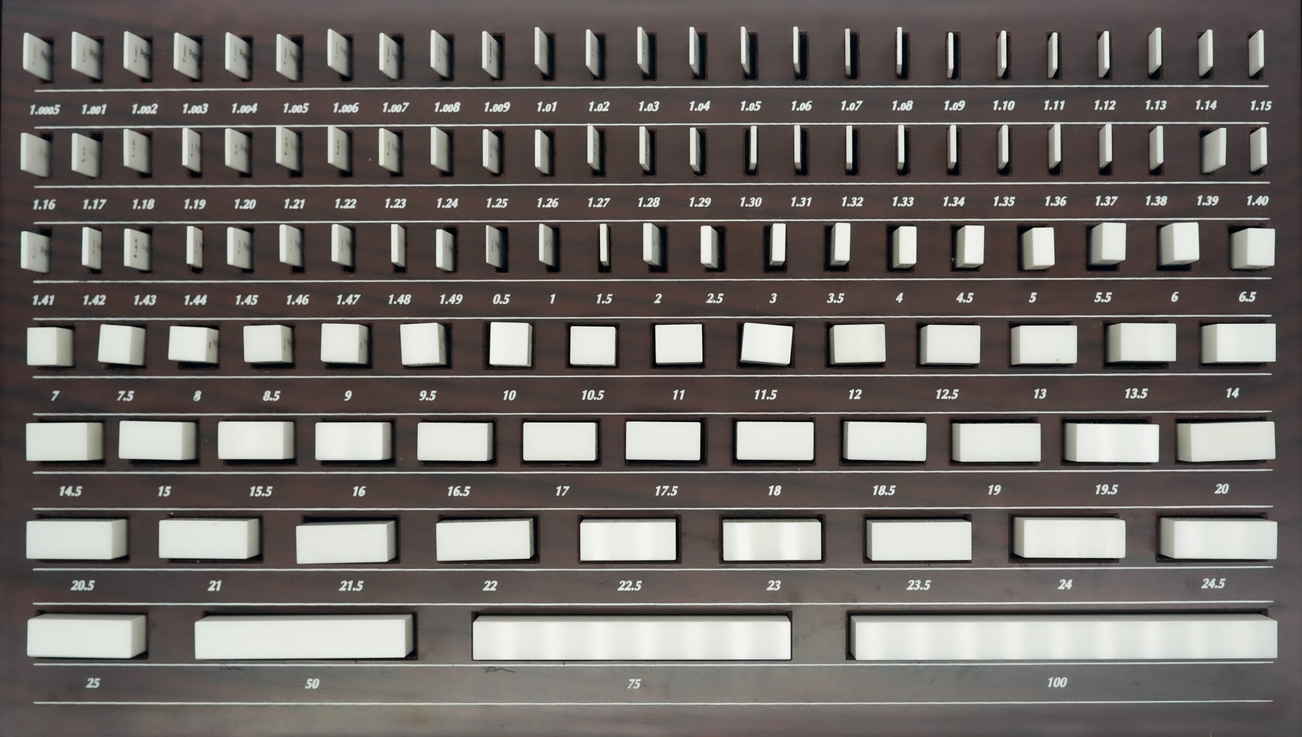 Precision Measuring – Precision Measuring